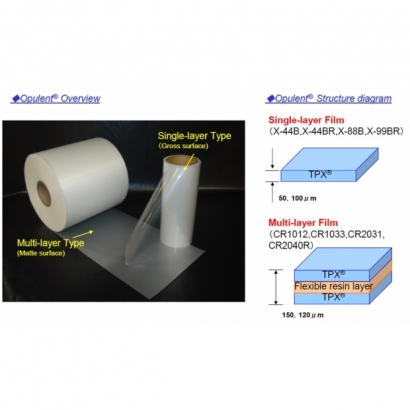 壓合離型膜(Lamination Release Film) - 產品介紹(第1頁列表) - 旭東昇股份有限公司